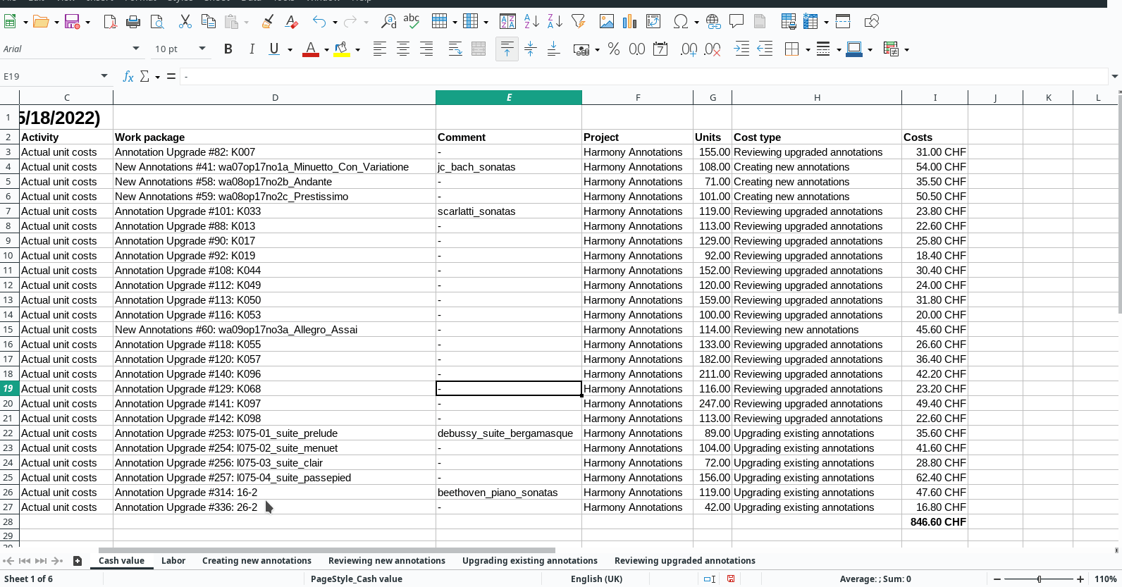 Work Package Management With OpenProject Harmonic Annotation 